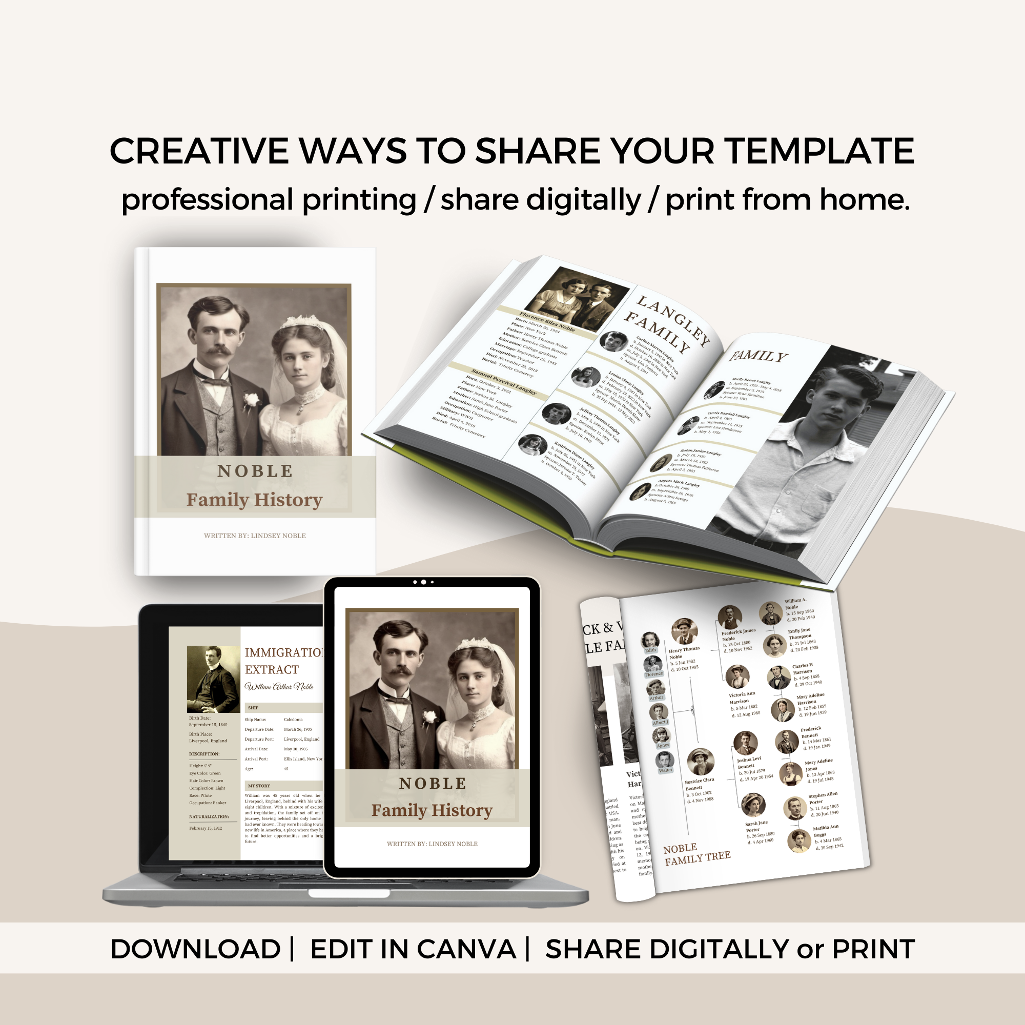 Elite Family History Book Template - Genealogy By Design