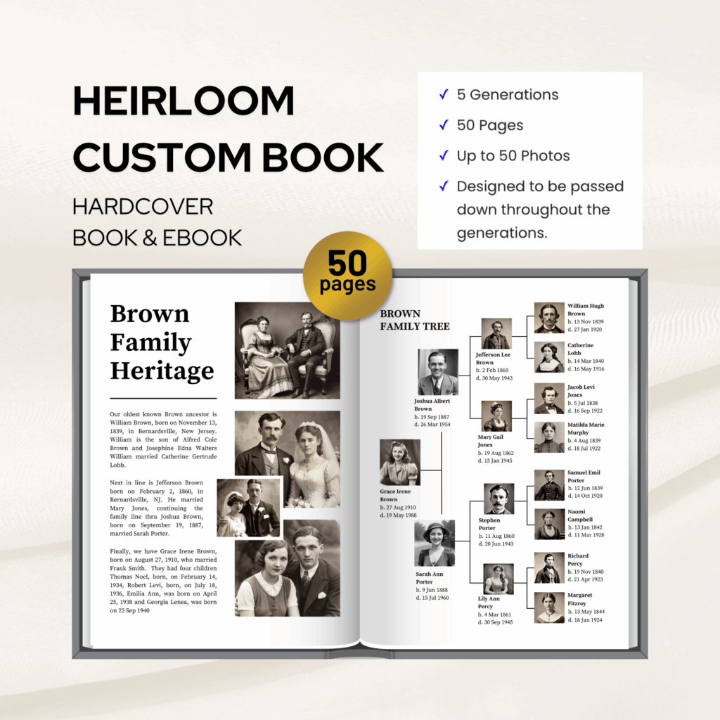 Heirloom Custom Book - Genealogy By Design