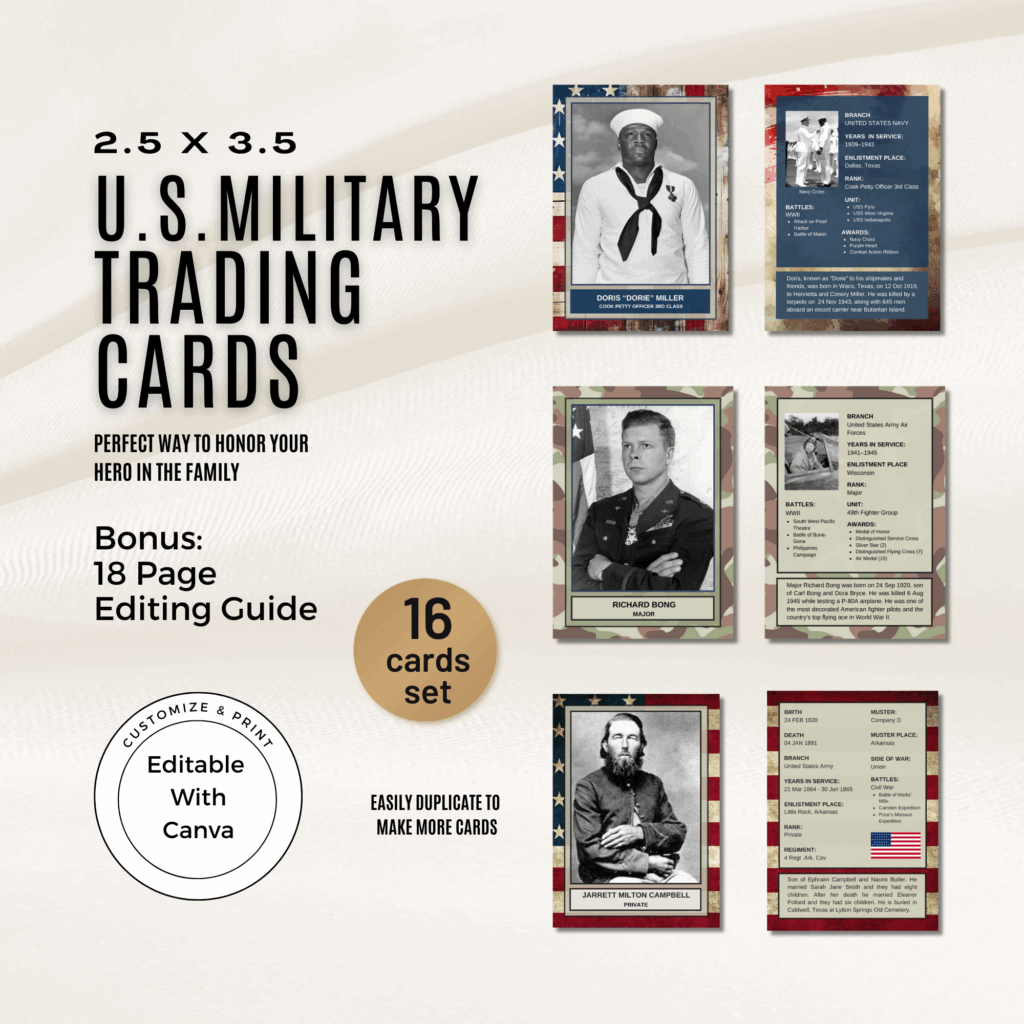 U.S. Military Trading Card Canva Templates (Digital Download ...