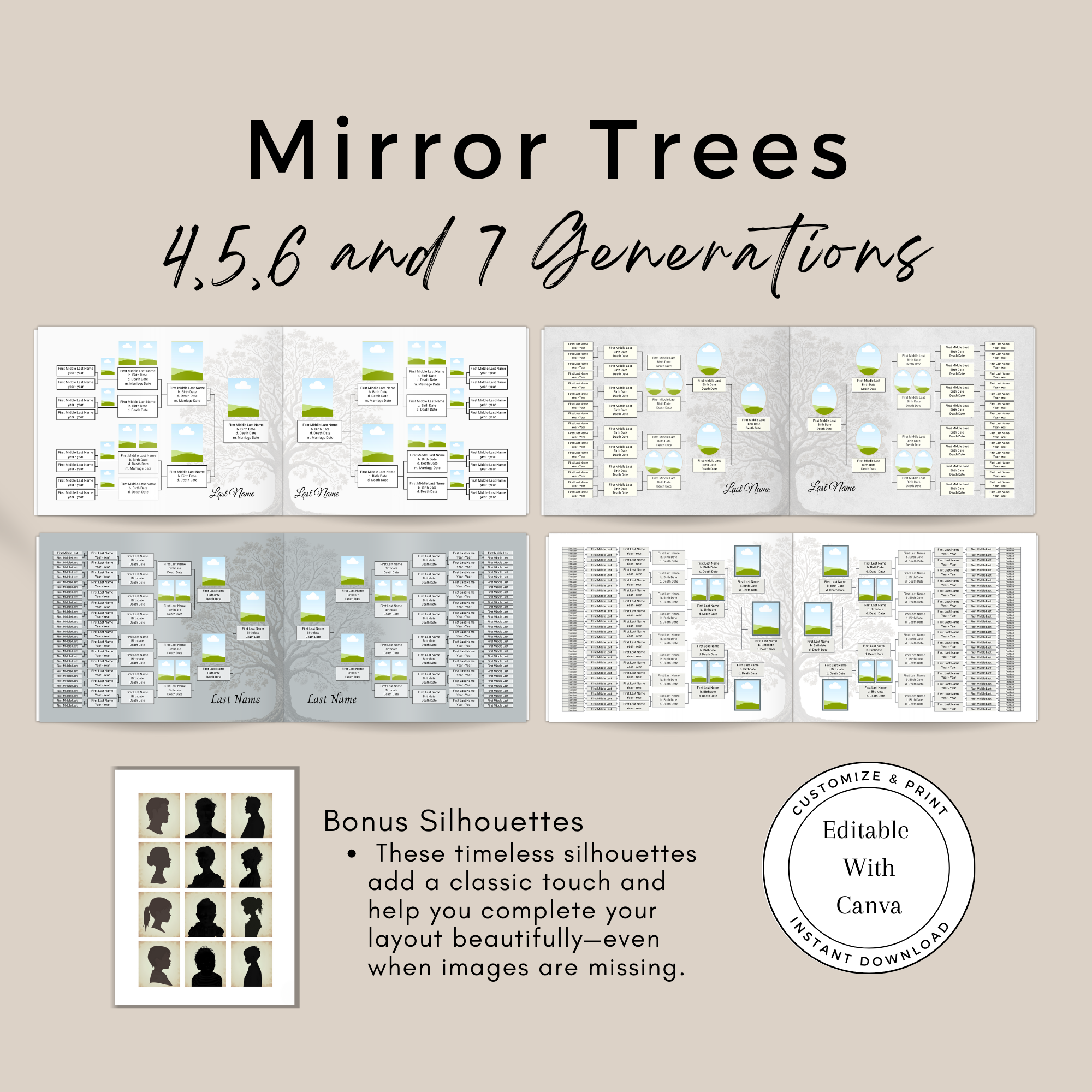 Epic Family History Book Canva Template - Genealogy By Design