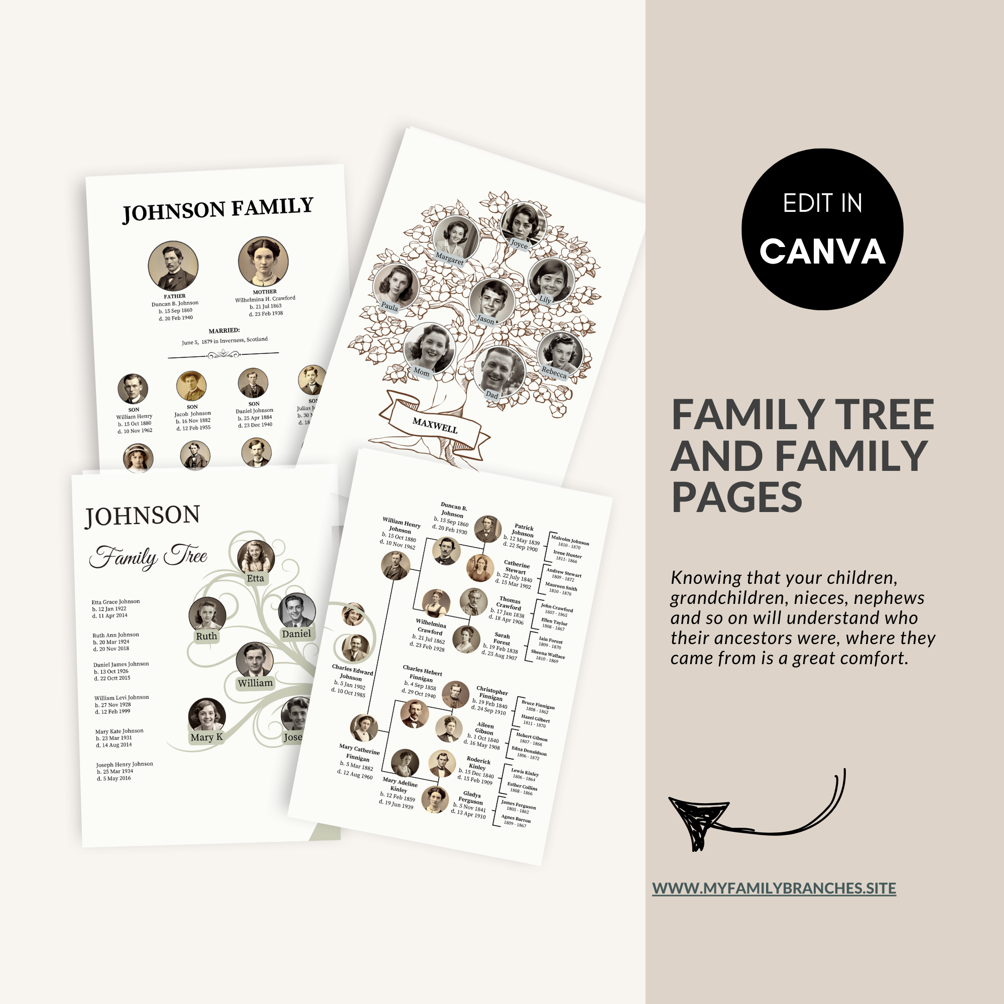 Premium Family History Book / Canva Template - Genealogy By Design