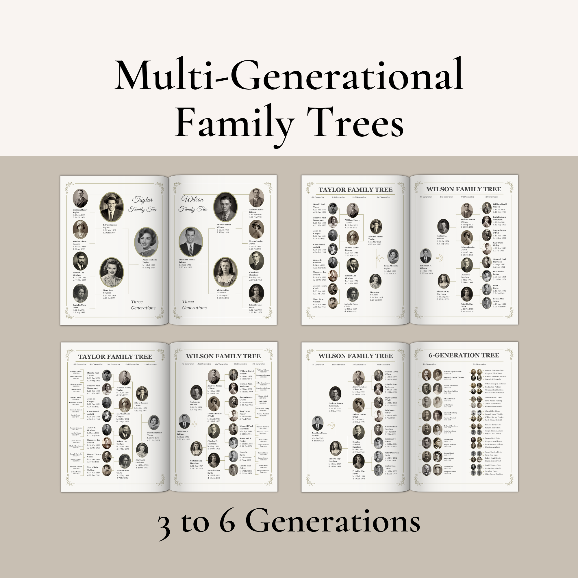 Editable Family History Book Template Canva | Genealogy Book ...