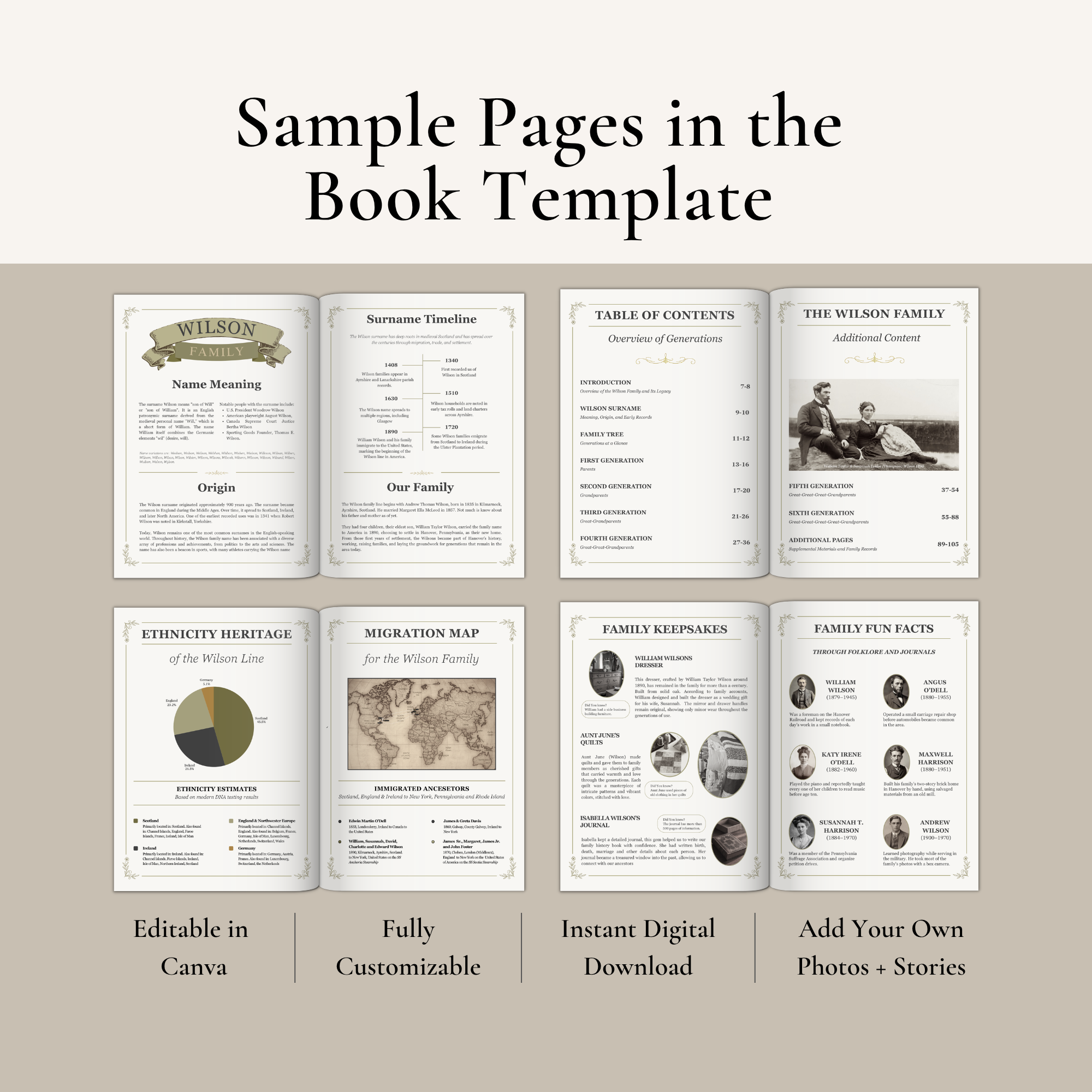 Editable Family History Book Template Canva | Genealogy Book ...